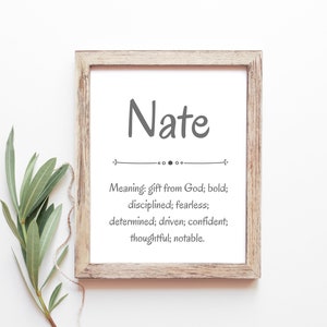 Nate Baby Name Meaning Baby Names Nursery Sign Boy Names Printables ...