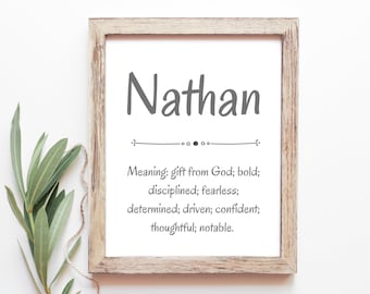 Nathan Name Sign - Etsy
