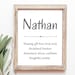 Nathan Baby Name Meaning Baby Names Nursery Sign Boy Names Printables ...