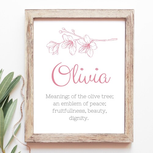 Elliana Baby Name Meaning Baby Names Nursery Sign Girl Names - Etsy