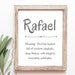 Rafael Baby Name Meaning Baby Names Nursery Sign Boy Names Printables ...