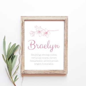 Braelyn Baby Name Meaning Baby Names Nursery Sign Girl Names Printables ...