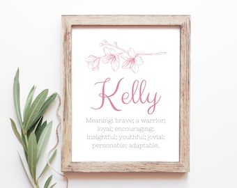 Kelly Name Sign - Etsy UK