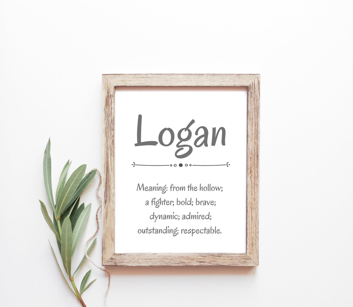 Logan Baby Name Meaning Baby Names Nursery Sign Boy Names Printables ...