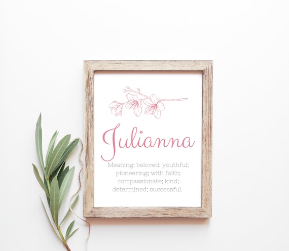 Julianna Baby Name Meaning Baby Names Nursery Sign Girl Names | Etsy