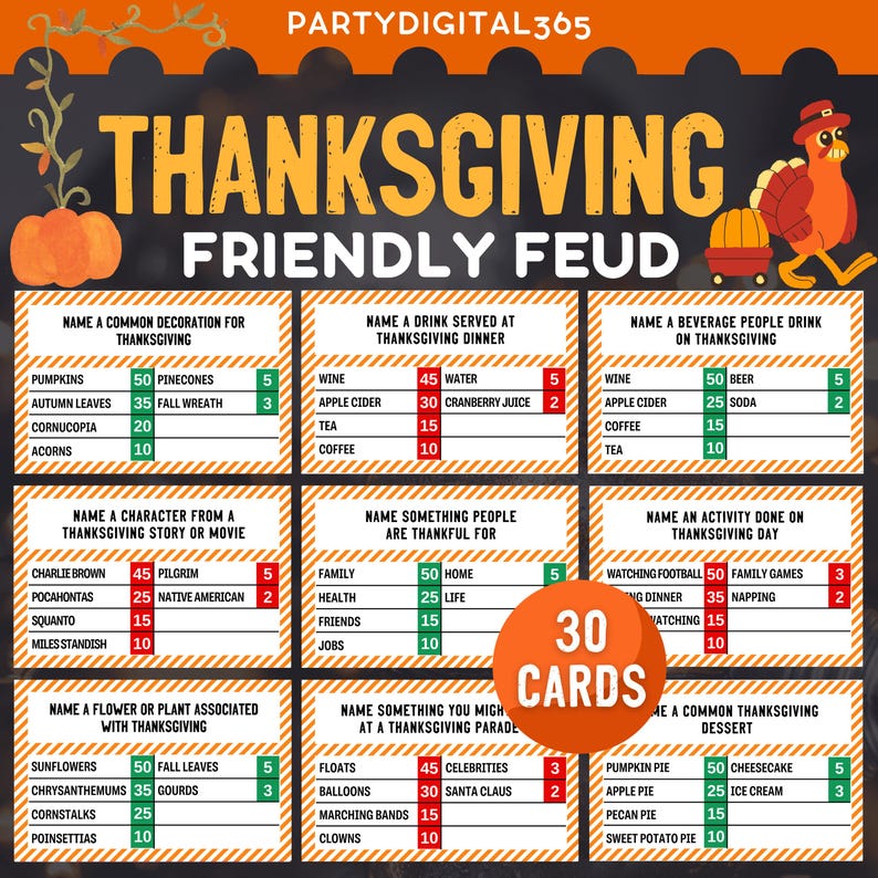 Thanksgiving Family Friendly Feud Game | Thanksgiving Feud Game ...