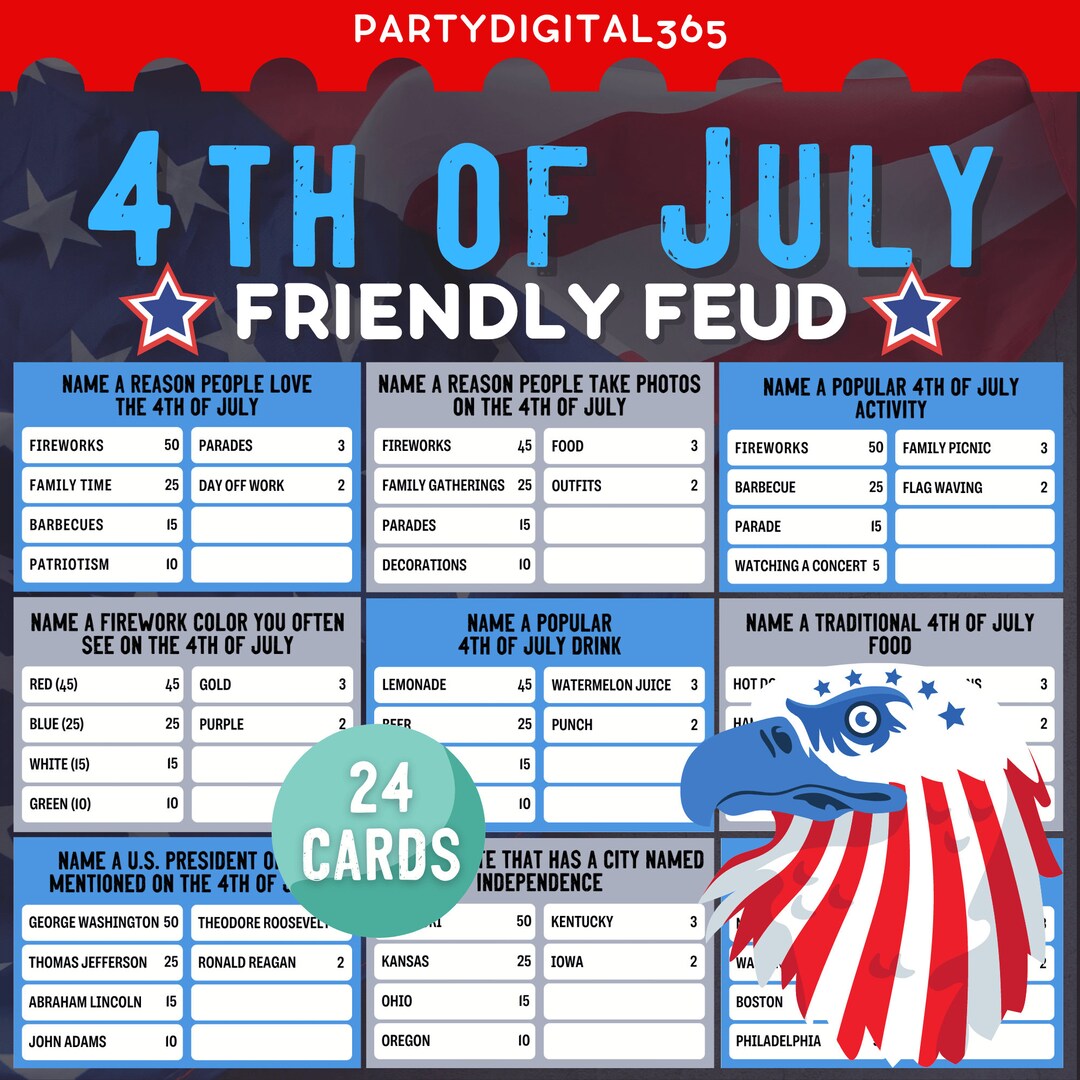 4th of July Feud Game | Funny July 4th Party Game | July 4th Family ...
