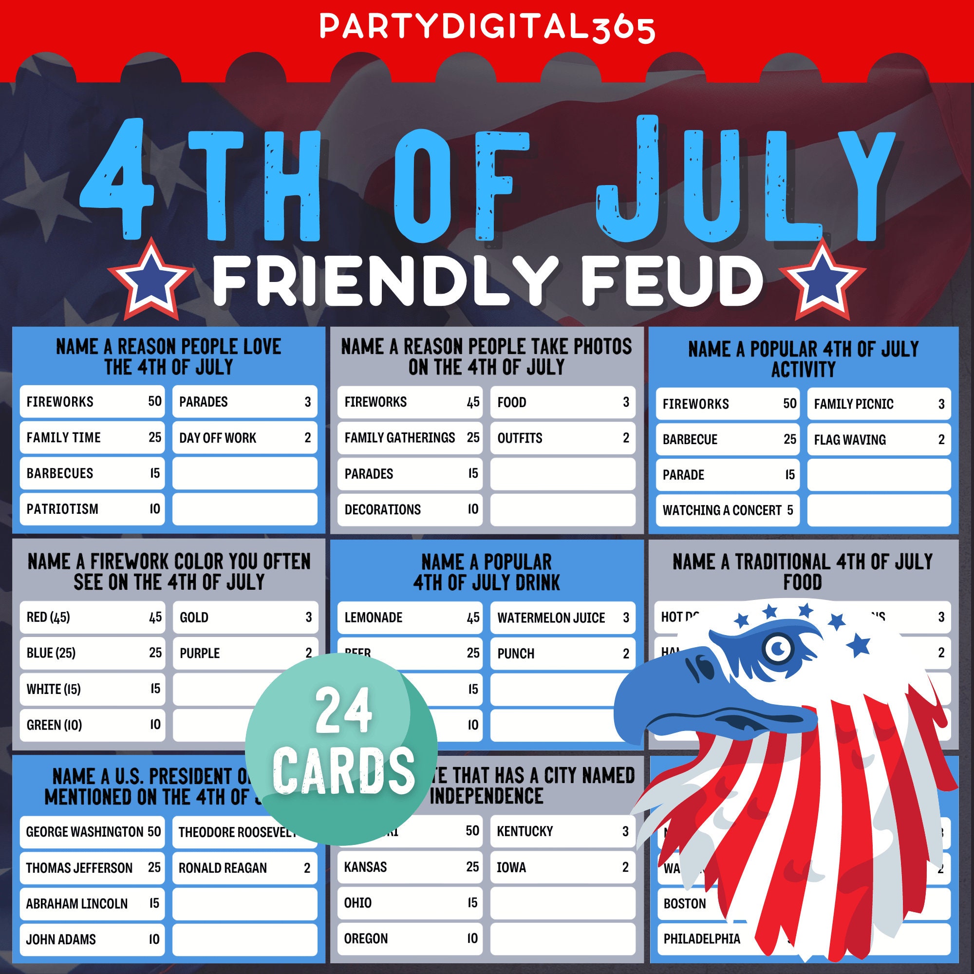 4th of July Feud Game | Funny July 4th Party Game | July 4th Family ...