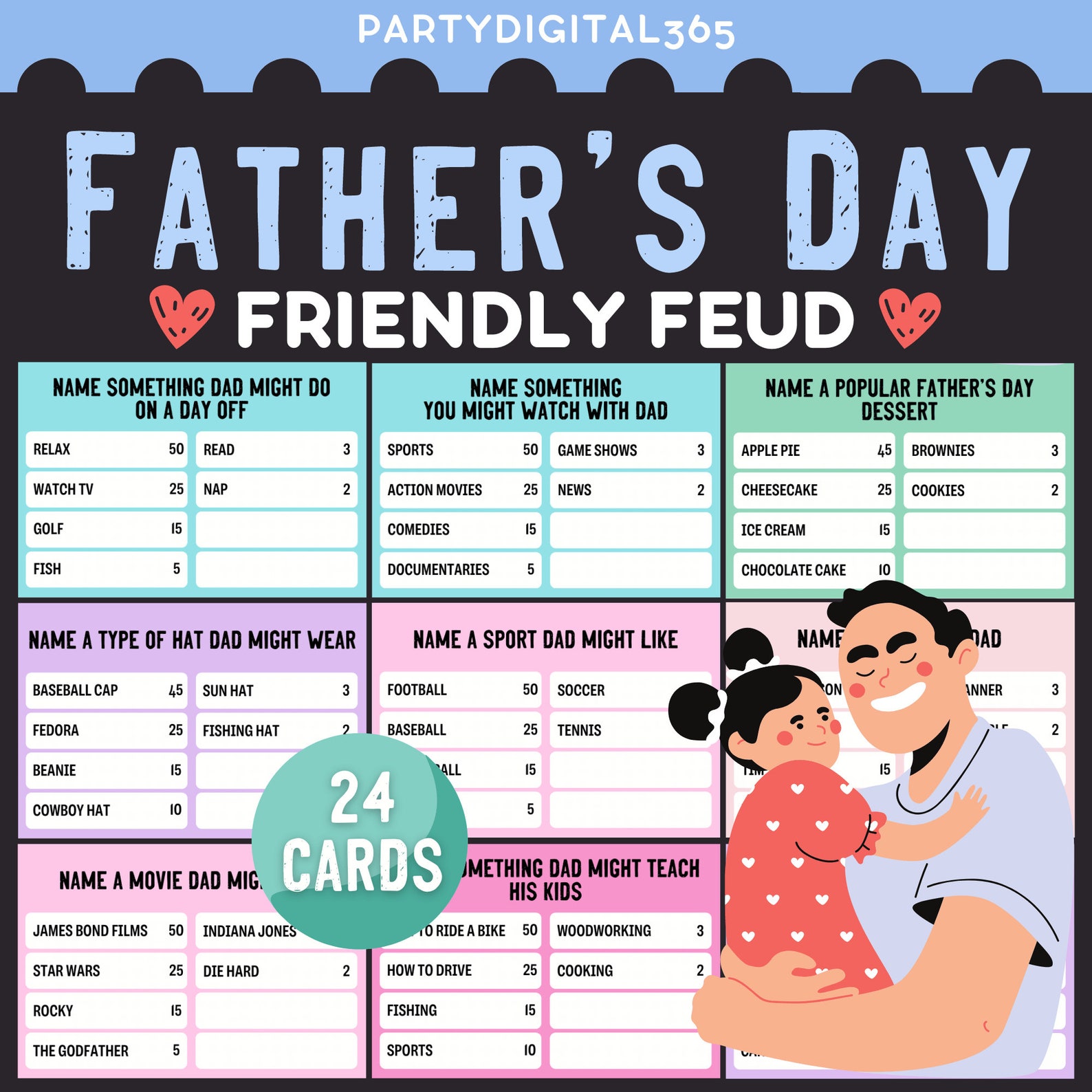 Father's Day Friendly Feud Game: Family Party (PDF) - Etsy