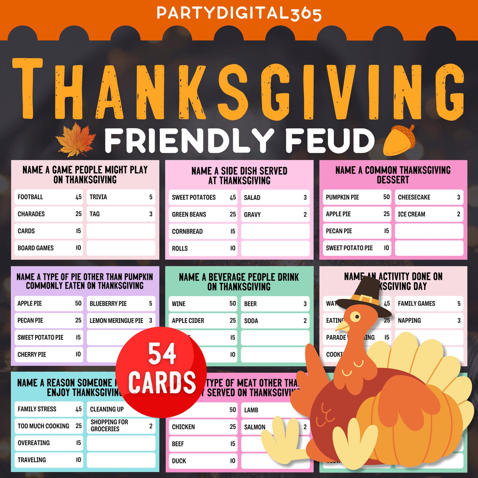 Thanksgiving Friendly Feud Game | Thanksgiving Family Feud Games ...