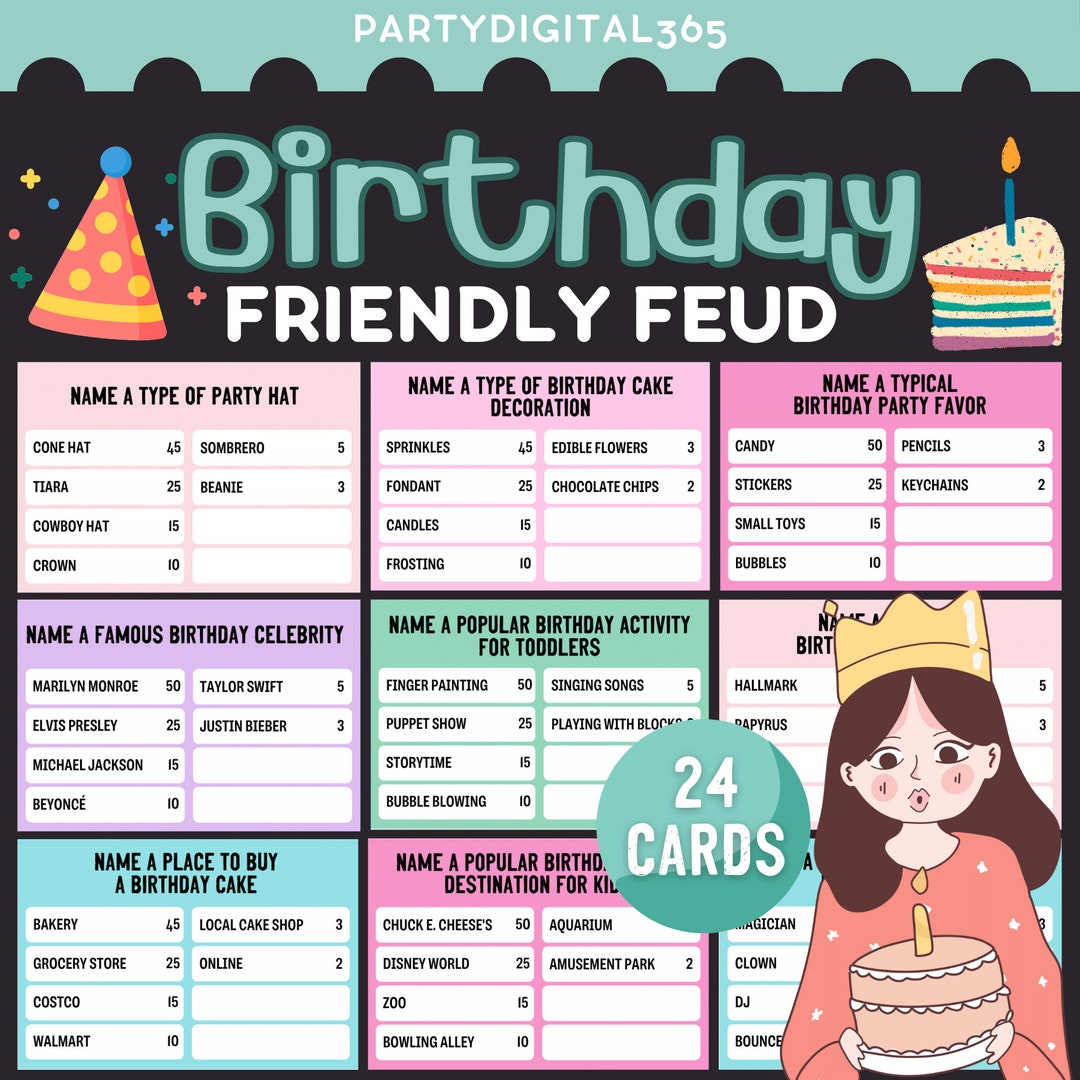 Birthday Friendly Feud Game | Family Feud Game Night | Fun Birthday ...