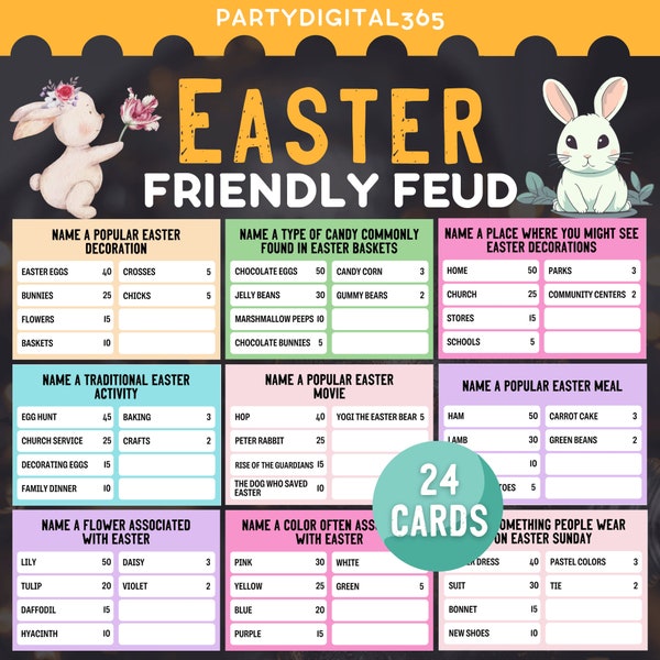 Easter Family Feud - Etsy