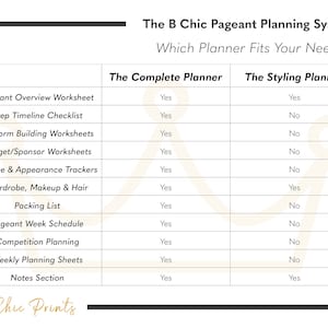 Complete Pageant Planner, Beauty Pageant Competition Prep Planner ...