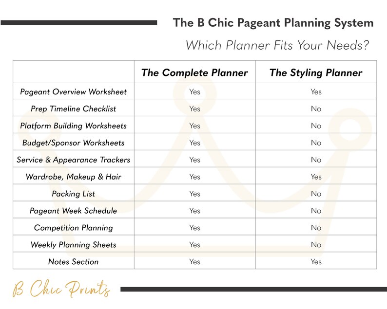 Complete Pageant Planner, Beauty Pageant Competition Prep Planner ...
