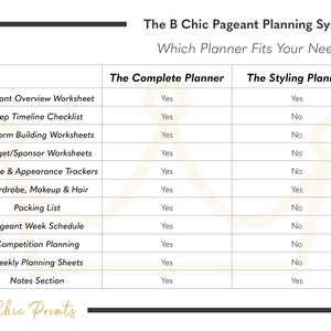 Complete Pageant Planner, Printable Worksheets, Beauty Pageant ...
