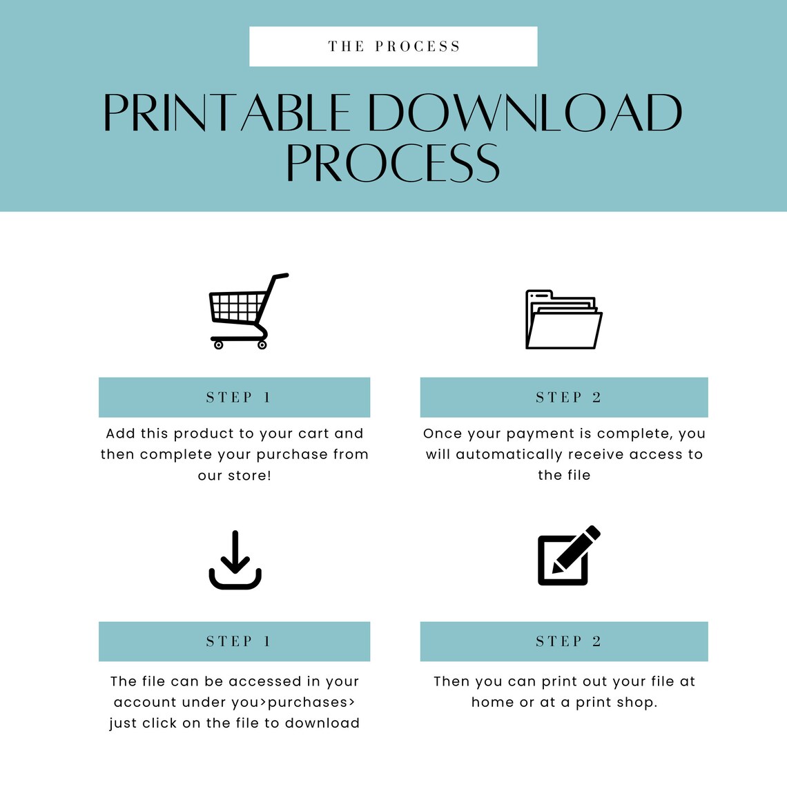 Fragrance Organizer, Printable Beauty Planner, Scent Lovers, Print ...