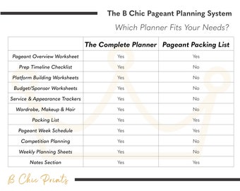 Tumblr Pageant Checklist