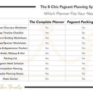 Complete Pageant Planner, Printable Worksheets, Beauty Pageant ...