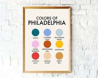 Philadelphia Art Printable - Etsy