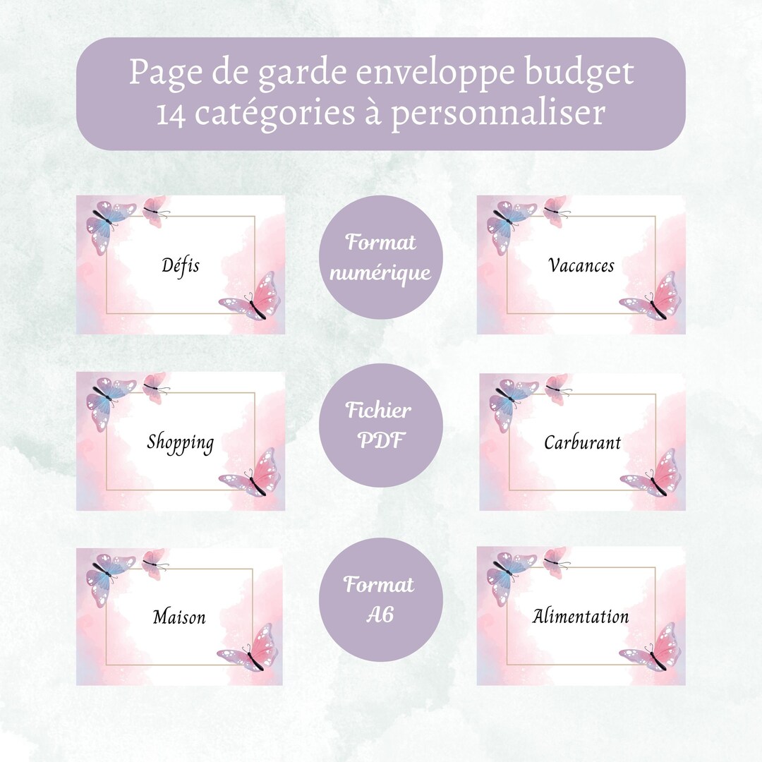 Customizable Budget Envelope Cover Page A6 Budget Binder 14 - Etsy