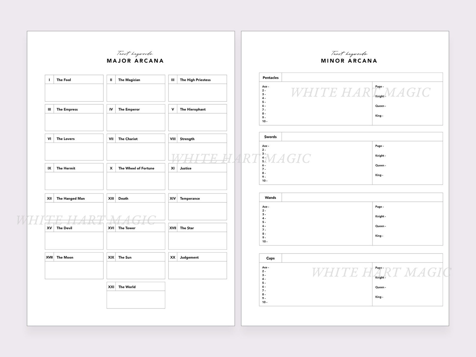 Tarot Keywords Cheat Sheet for Beginners - Tarot Keywords - Digital ...