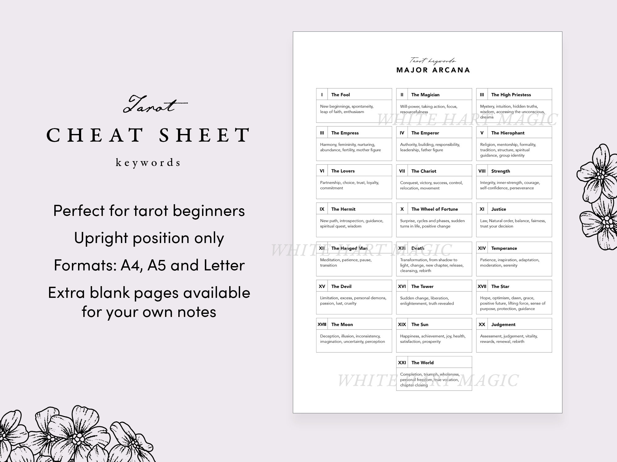 Tarot Keywords Cheat Sheet for Beginners - Tarot Keywords - Digital ...