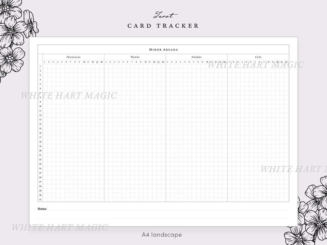 Tarot Monthly Tracker Sheet Digital Printable Vintage - Etsy