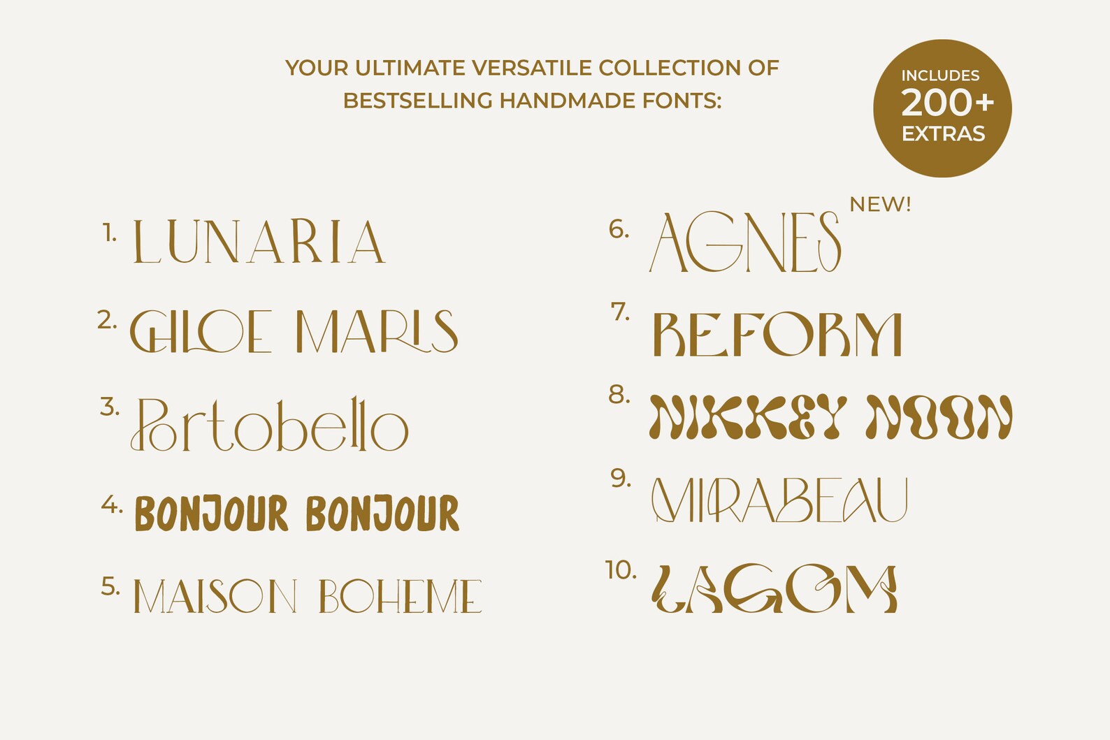 Hand Lettered Font Bundle Handmade Font Bundle Modern - Etsy