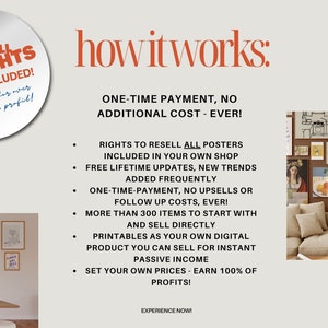 Printable Poster Bundle - Line Art Illustration Bundle - Abstract ...