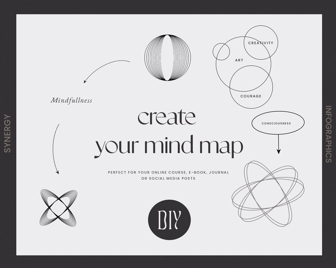 Spiritual Esoteric Mindfulness Clip Art Mindful Infographic Icon Modern ...