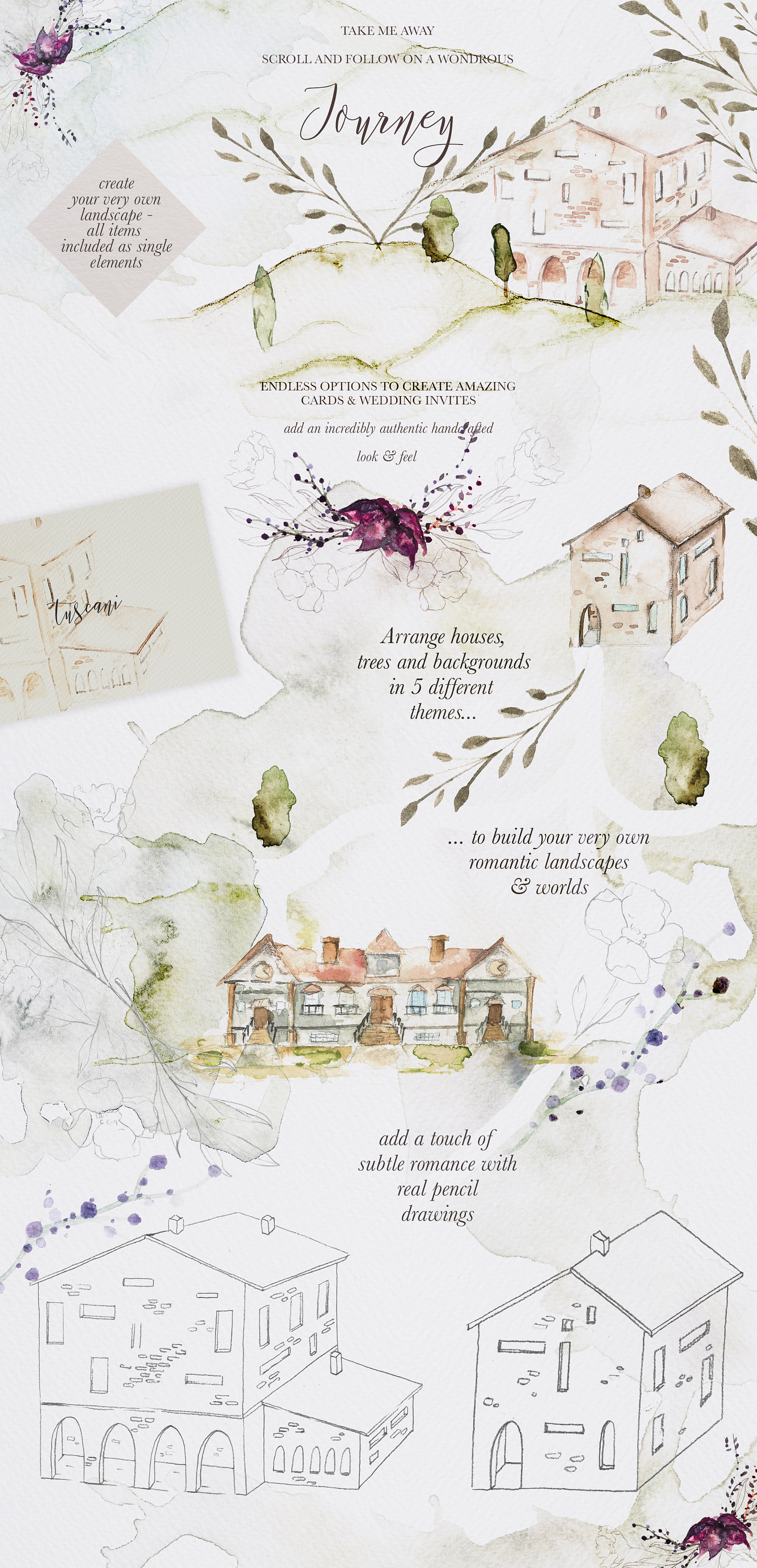 Custom Map Creator Wedding Map Creator Watercolor Map - Etsy