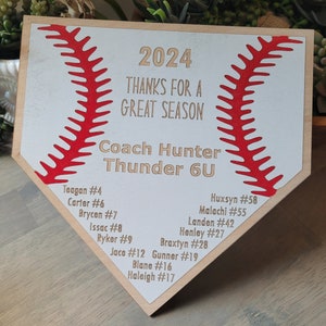 BASEBALL COACH Gift + Custom Coach End of the Season Gift + Baseball ...