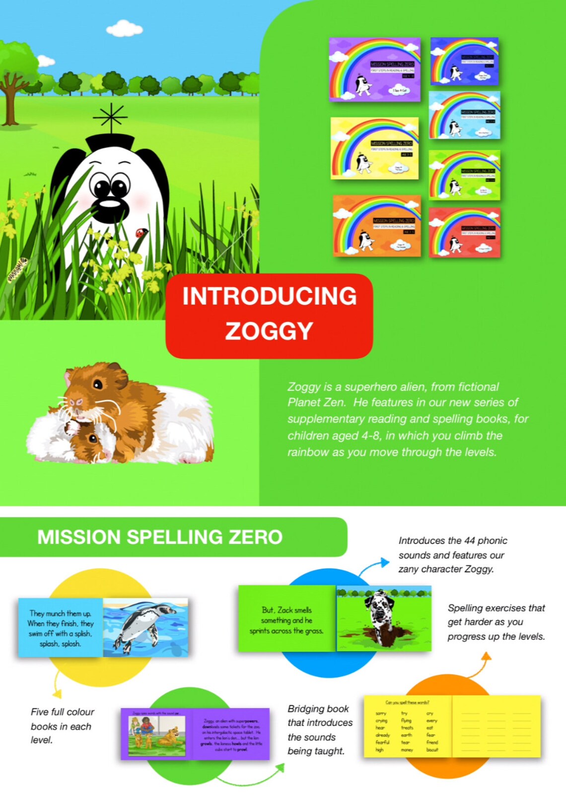 Final Consonant Blends Consonant Endings Pack 5 Dans Dog Etsy