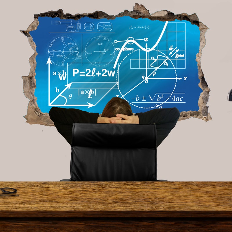 Physics Formulas Poster - Etsy