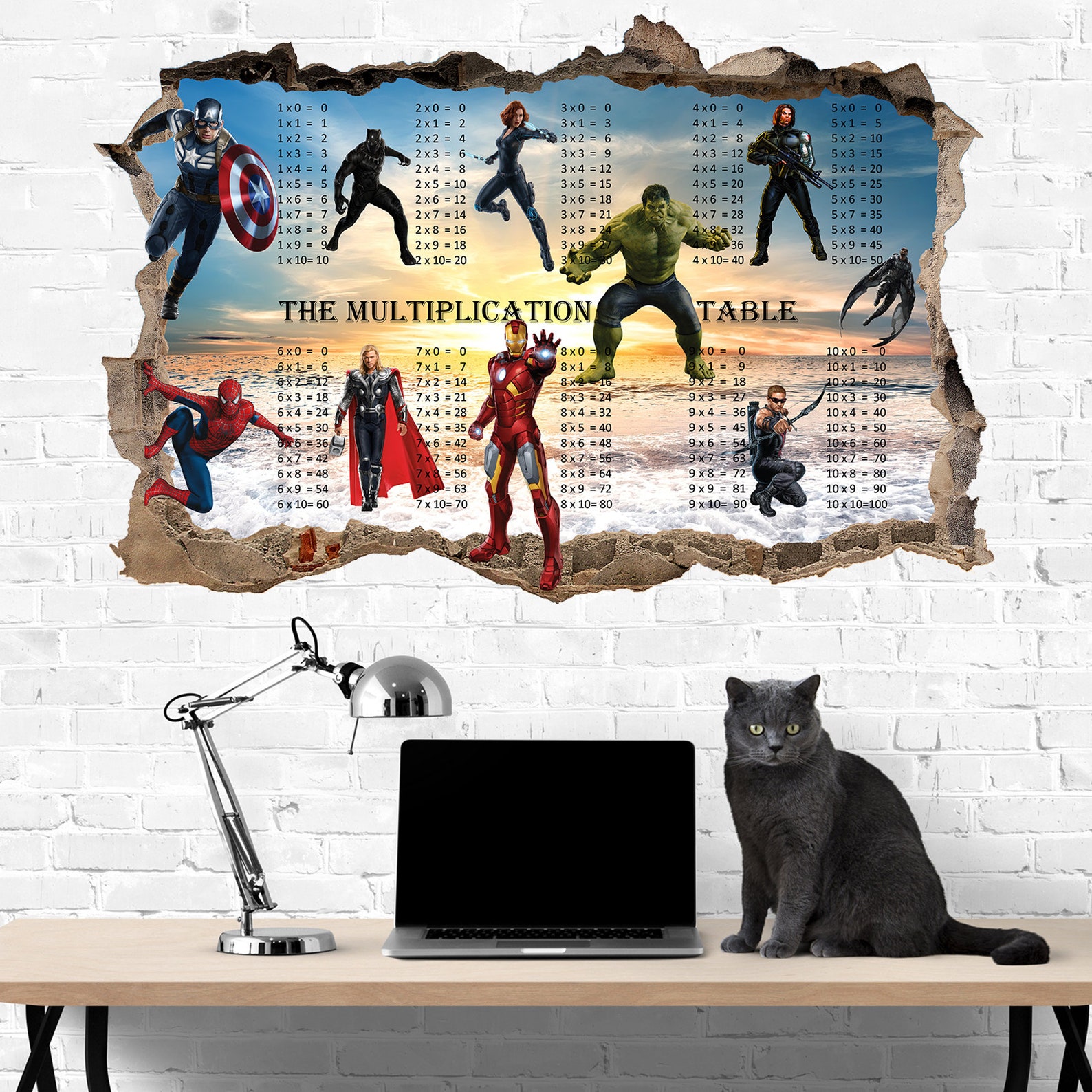 Avengers Maths Multiplication Times Table Educational Wall - Etsy