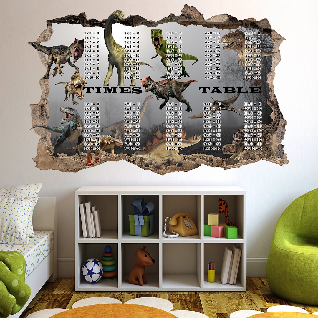 Educational Kids Dinosaurs Times Table Wall Sticker Art Poster Mural ...