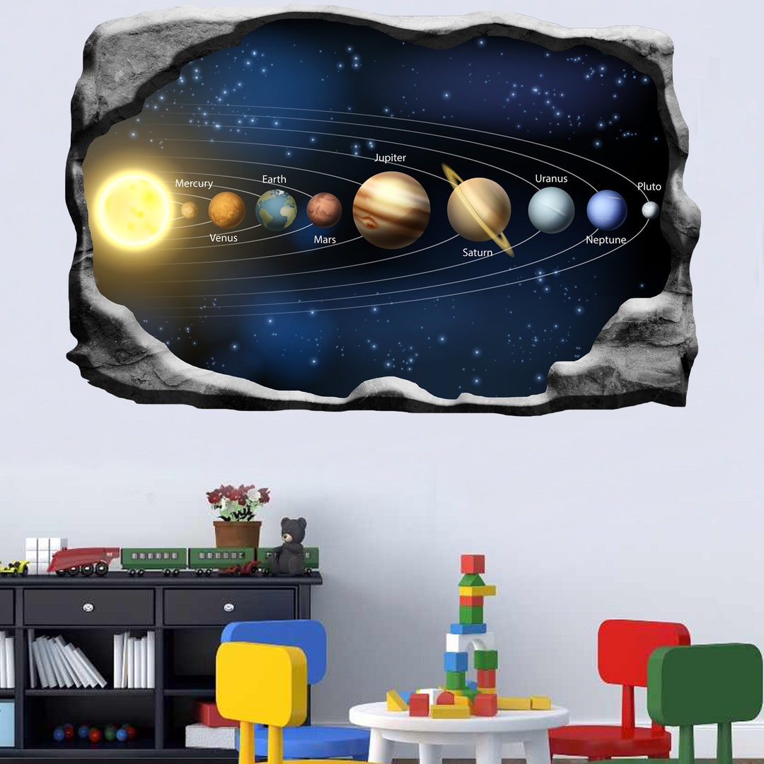 Space Solar System Planets Wall Mural Sticker Poster Decal Room Office ...