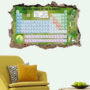 Periodic Table of the Elements Chemistry Educational Wall Sticker Art ...