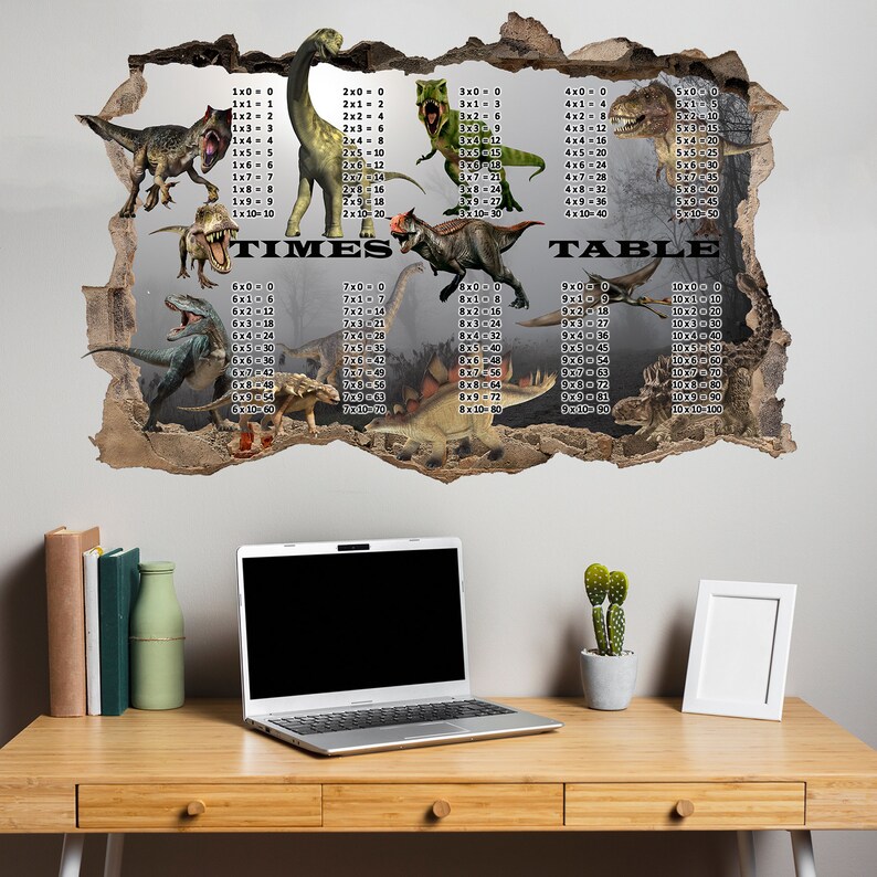 Educational Kids Dinosaurs Times Table Wall Sticker Art Poster Mural ...