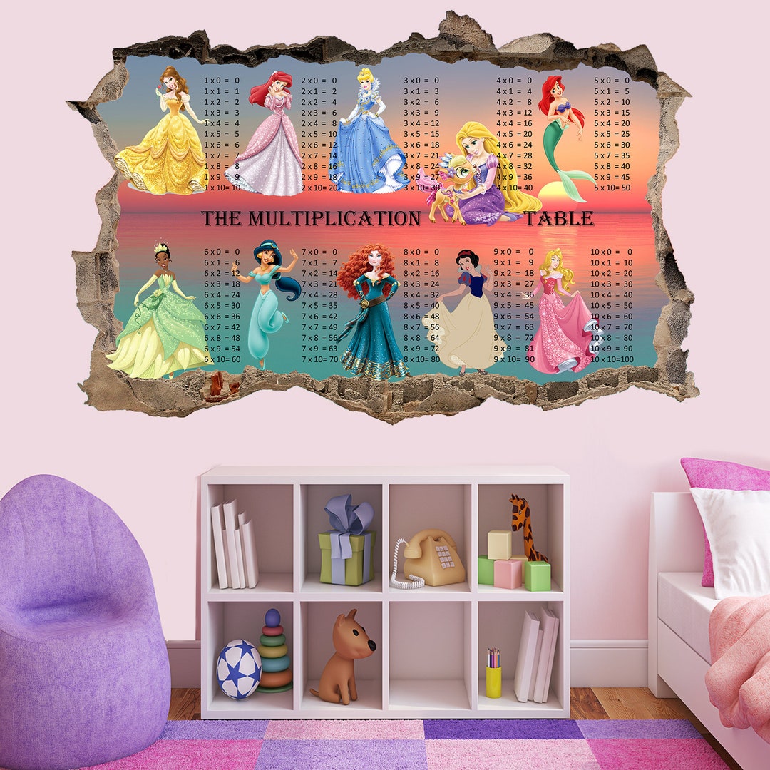 Princess Fun Maths Multiplication Times Table Educational Wall Sticker ...