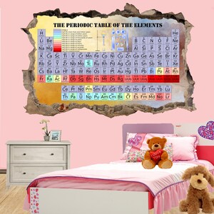 Periodic Table of Elements Educational Wall Sticker Art Poster Mural ...