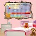 Periodic Table of Elements Educational Wall Sticker Art Poster - Etsy