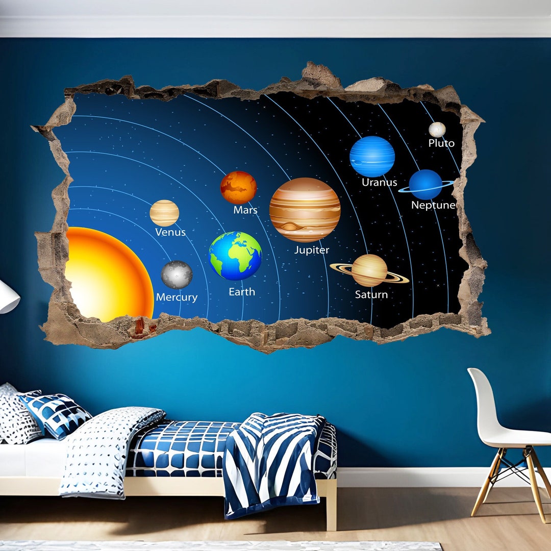 Solar System Planets Wall Sticker Art Poster Mural Decal Room Office ...