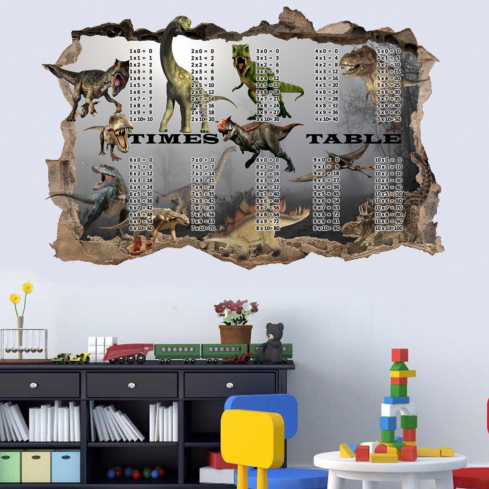 Educational Kids Dinosaurs Times Table Wall Sticker Art Poster - Etsy