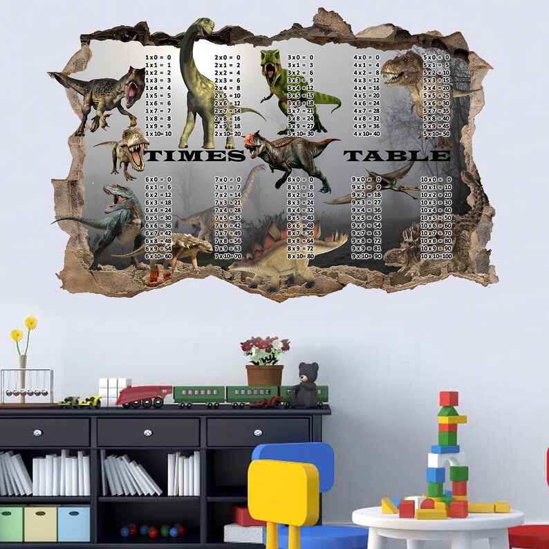 Educational Kids Dinosaurs Times Table Wall Sticker Art Poster - Etsy