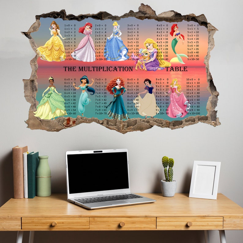 Princess Fun Maths Multiplication Times Table Educational Wall Sticker ...