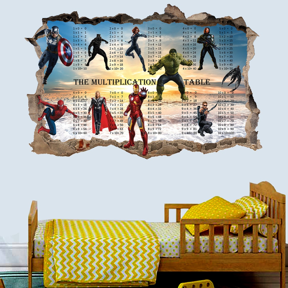 Avengers Maths Multiplication Times Table Educational Wall - Etsy