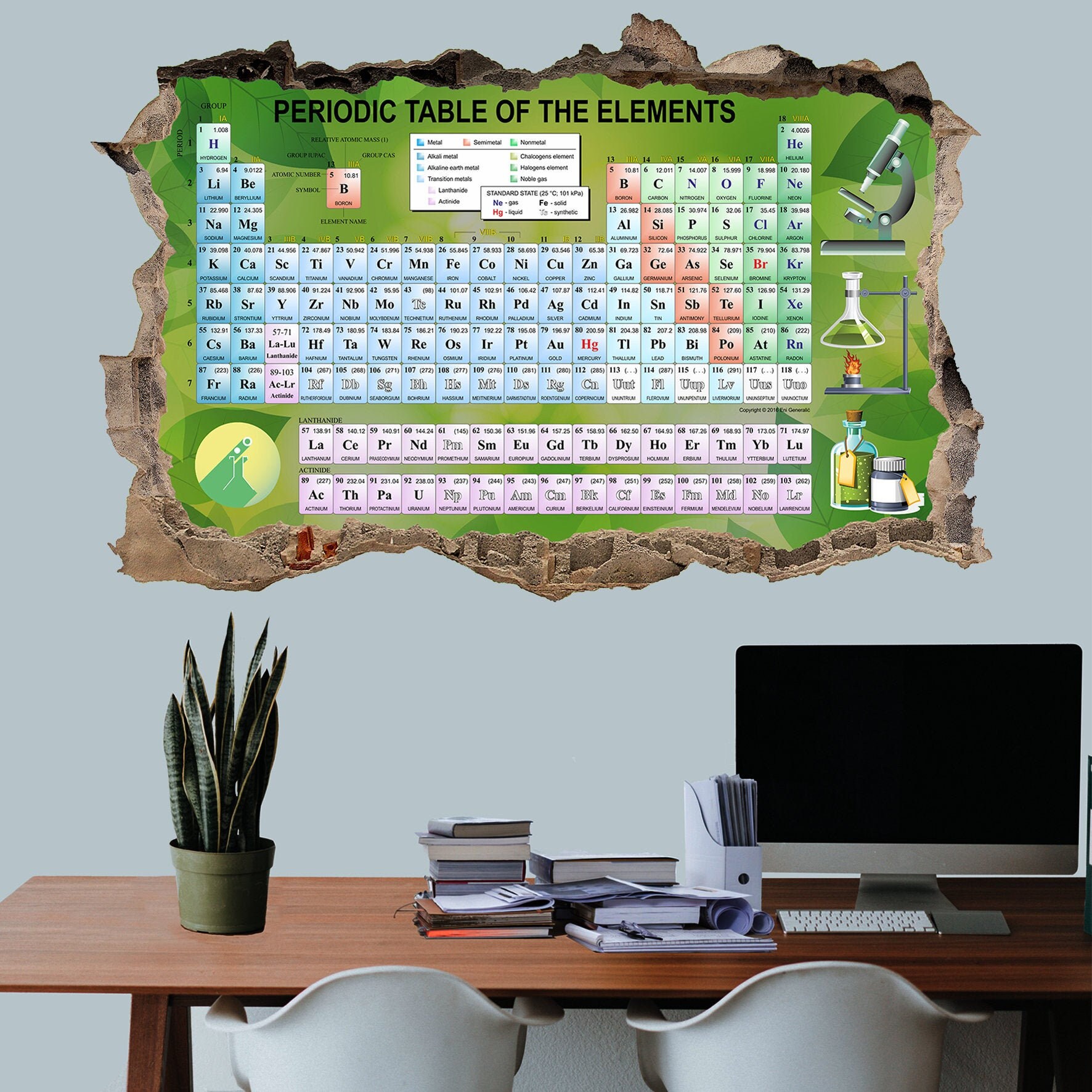 Periodic Table of the Elements Chemistry Educational Wall | Etsy