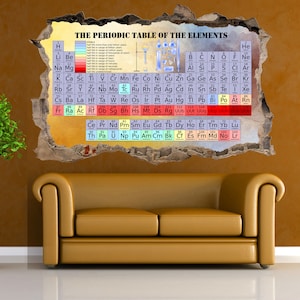 Periodic Table of Elements Educational Wall Sticker Art Poster Mural ...