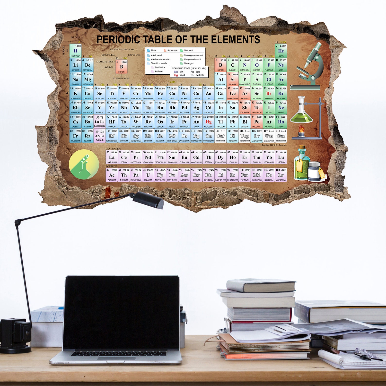 Periodic Table of the Elements Chemistry Educational Wall - Etsy